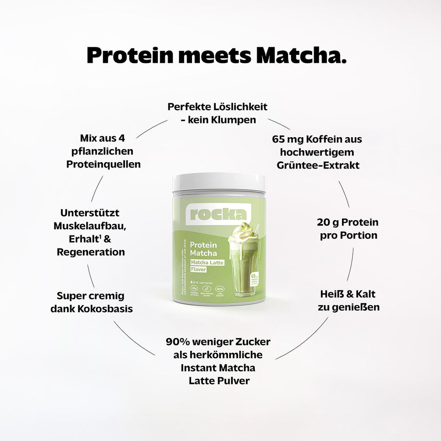 Protein Matcha von rocka - jetzt kaufen! – Rocka Nutrition